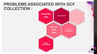 GINGIVAL CREVICULAR FLUID | PPTX