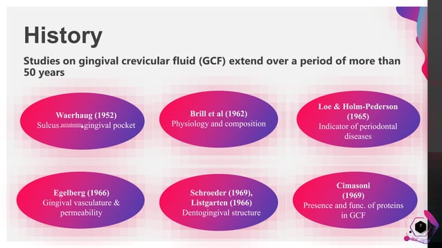 GINGIVAL CREVICULAR FLUID | PPTX | Biological Sciences | Science