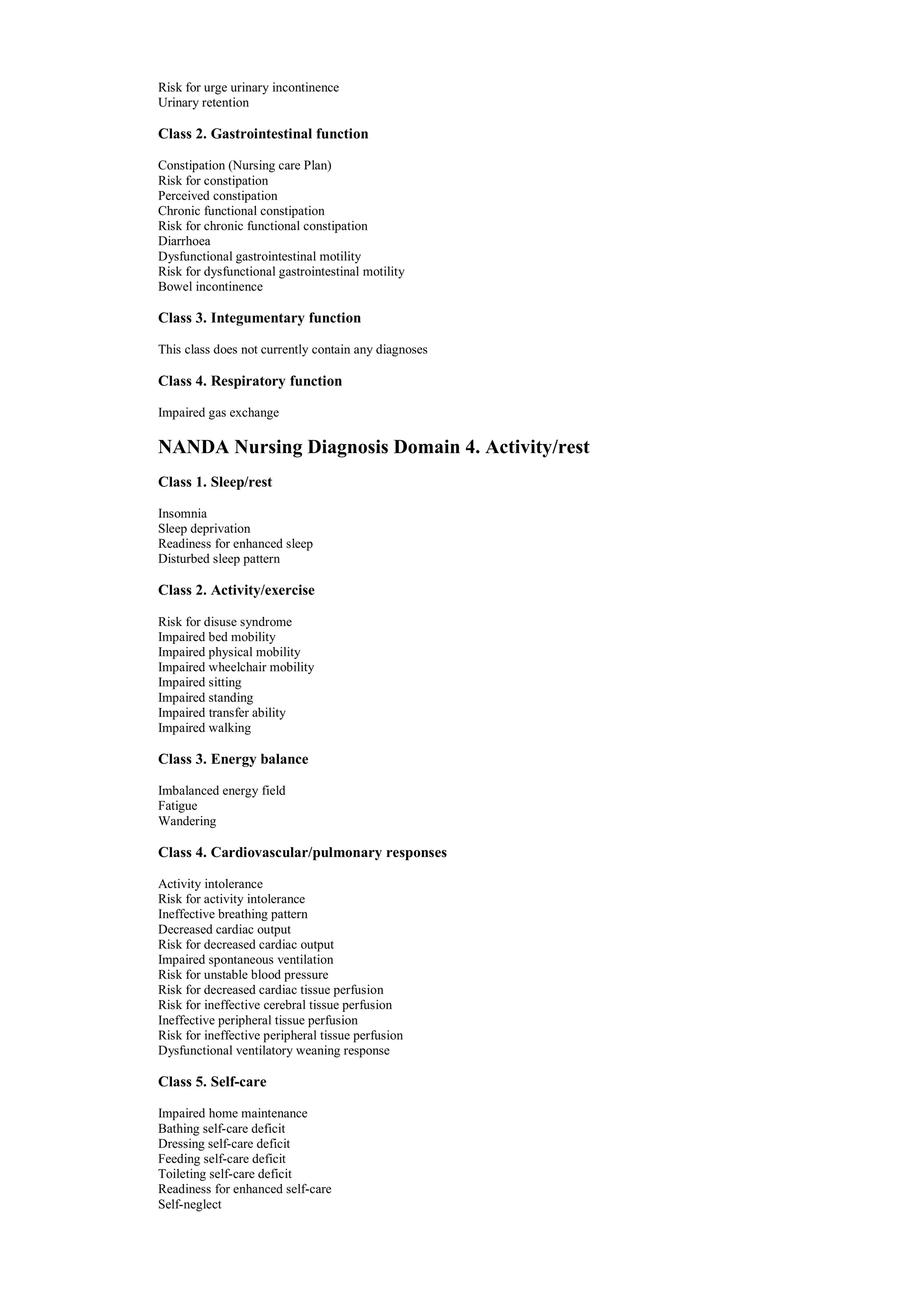 NANDA DIAGNOSES | PDF