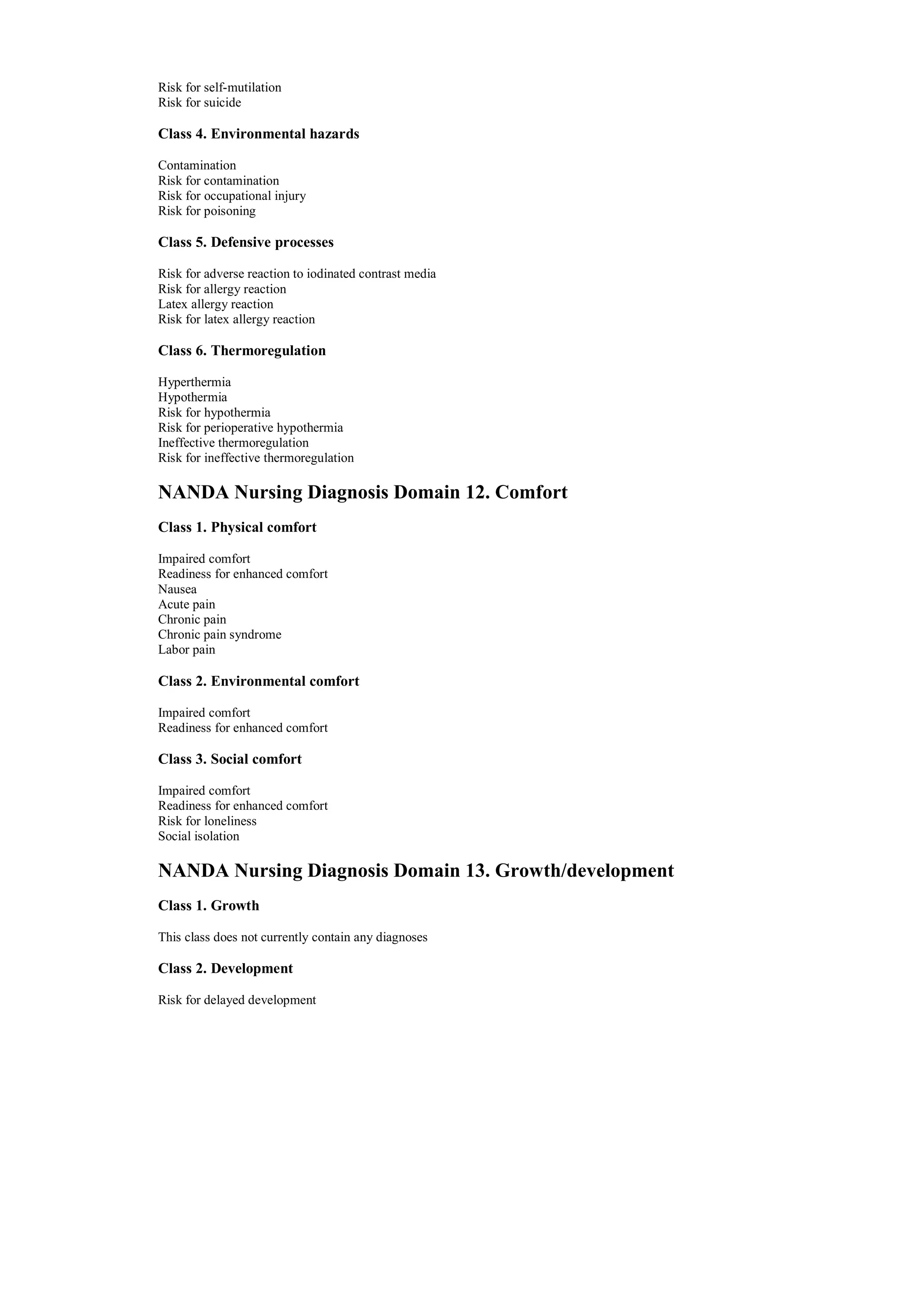 NANDA DIAGNOSES | PDF