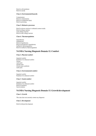 NANDA DIAGNOSES | PDF | Digestive Disorders | Diseases and Conditions