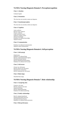 NANDA DIAGNOSES | PDF