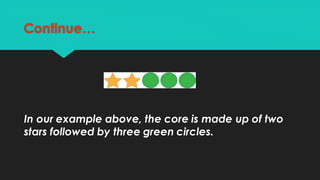 Mathematical patterns | PDF | Science