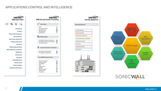 GDPR Part 4: Better Together Quest & SonicWall | PPTX | Internet Safety | Parenting
