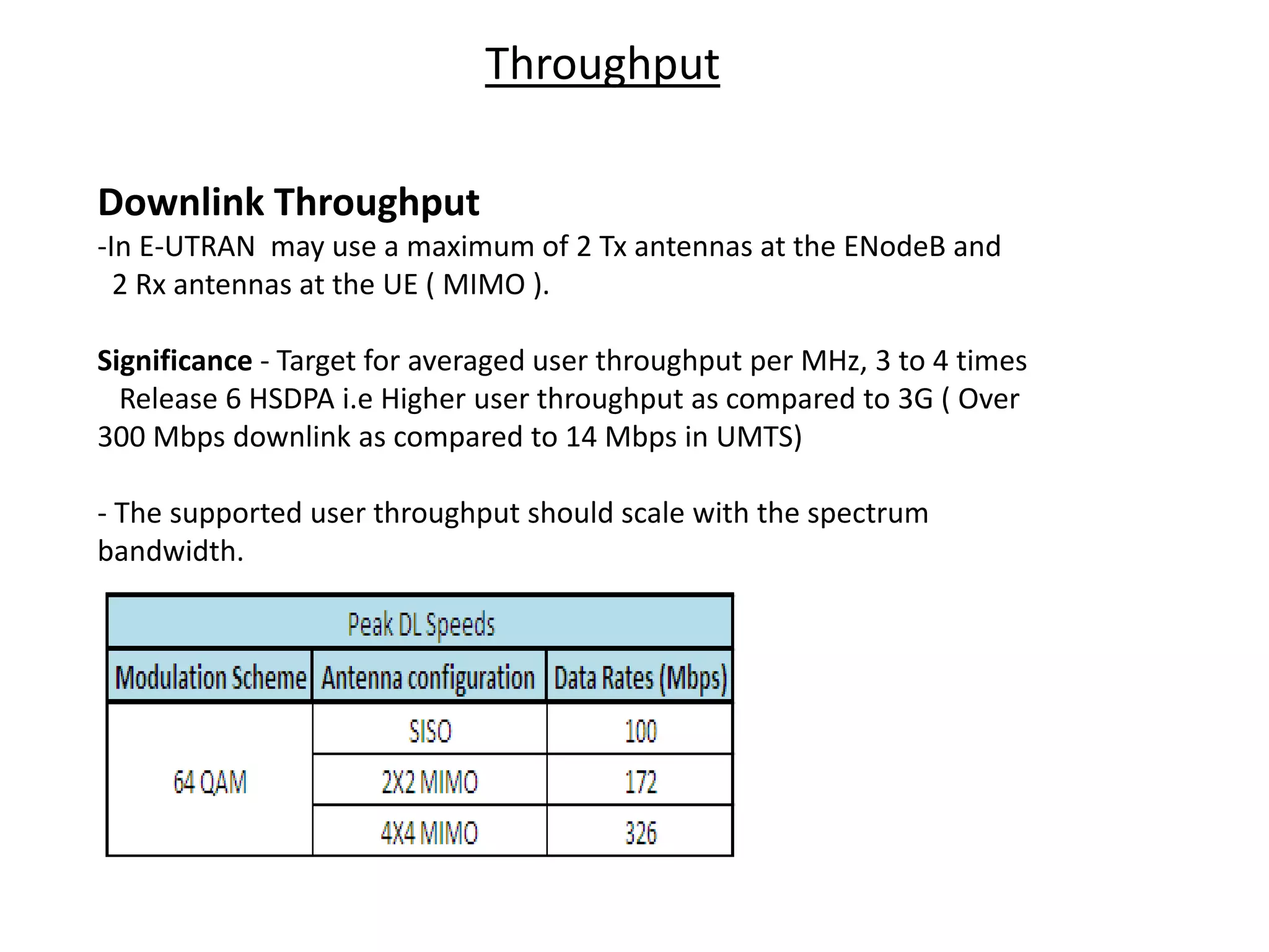 4G_Drive_Test_Parameters | PPTX