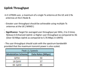 4G_Drive_Test_Parameters | PPTX