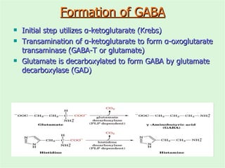 4 General Anesthesia Presentation | PPT