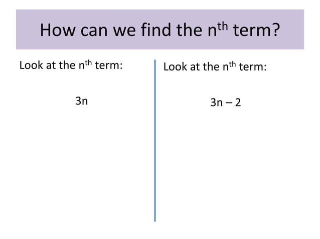 4) generating sequence_from_the_nth_term | PPTX