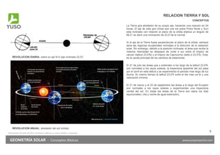 4_geometria-solarrr pag 17.pdf