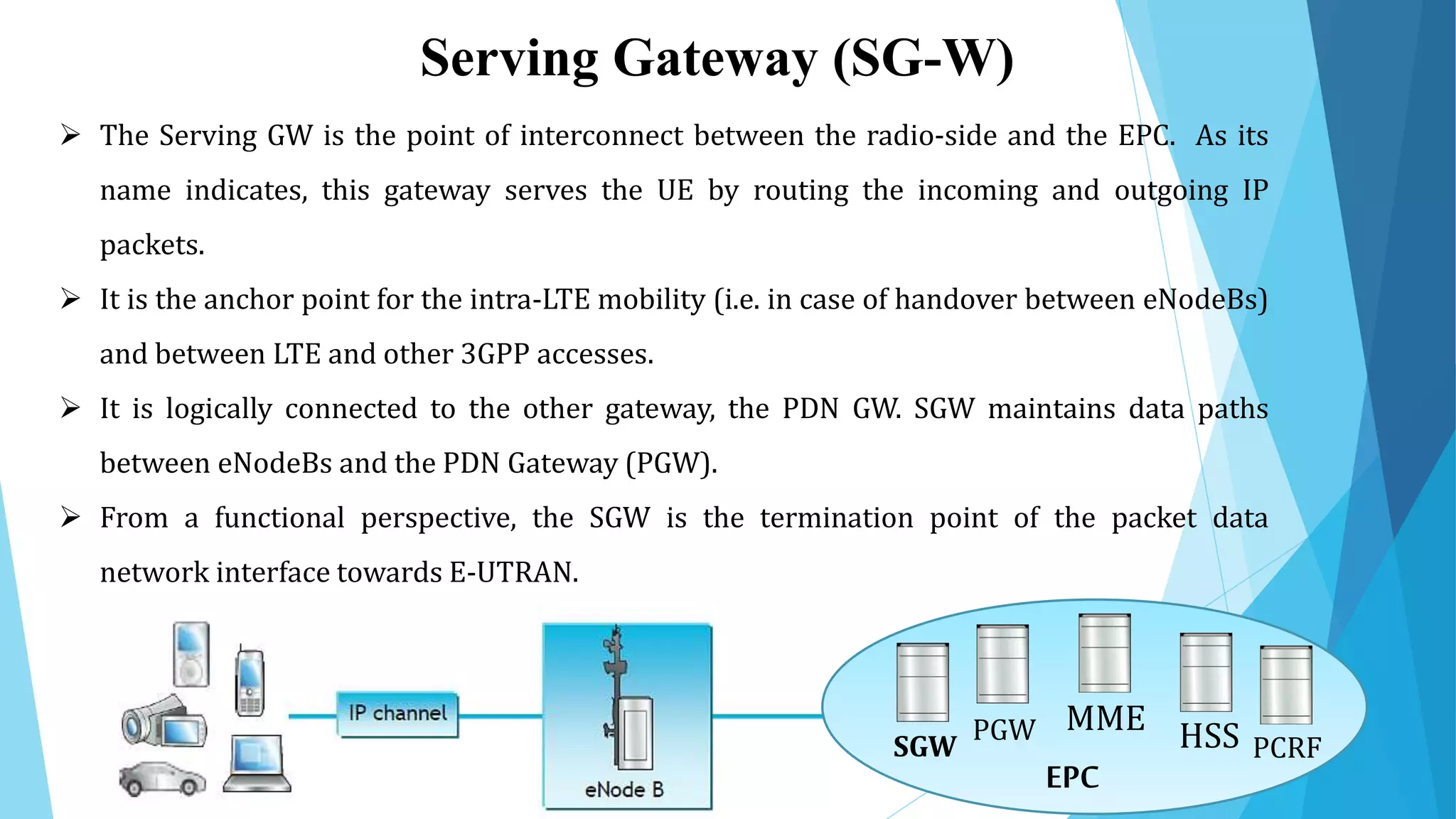 4G EPC architecture by saurav sarker | PPTX