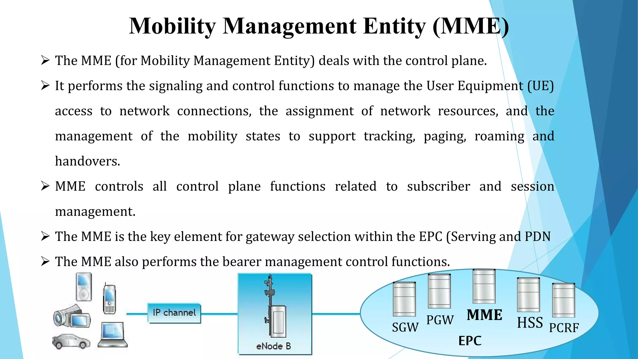 4G EPC architecture by saurav sarker | PPTX