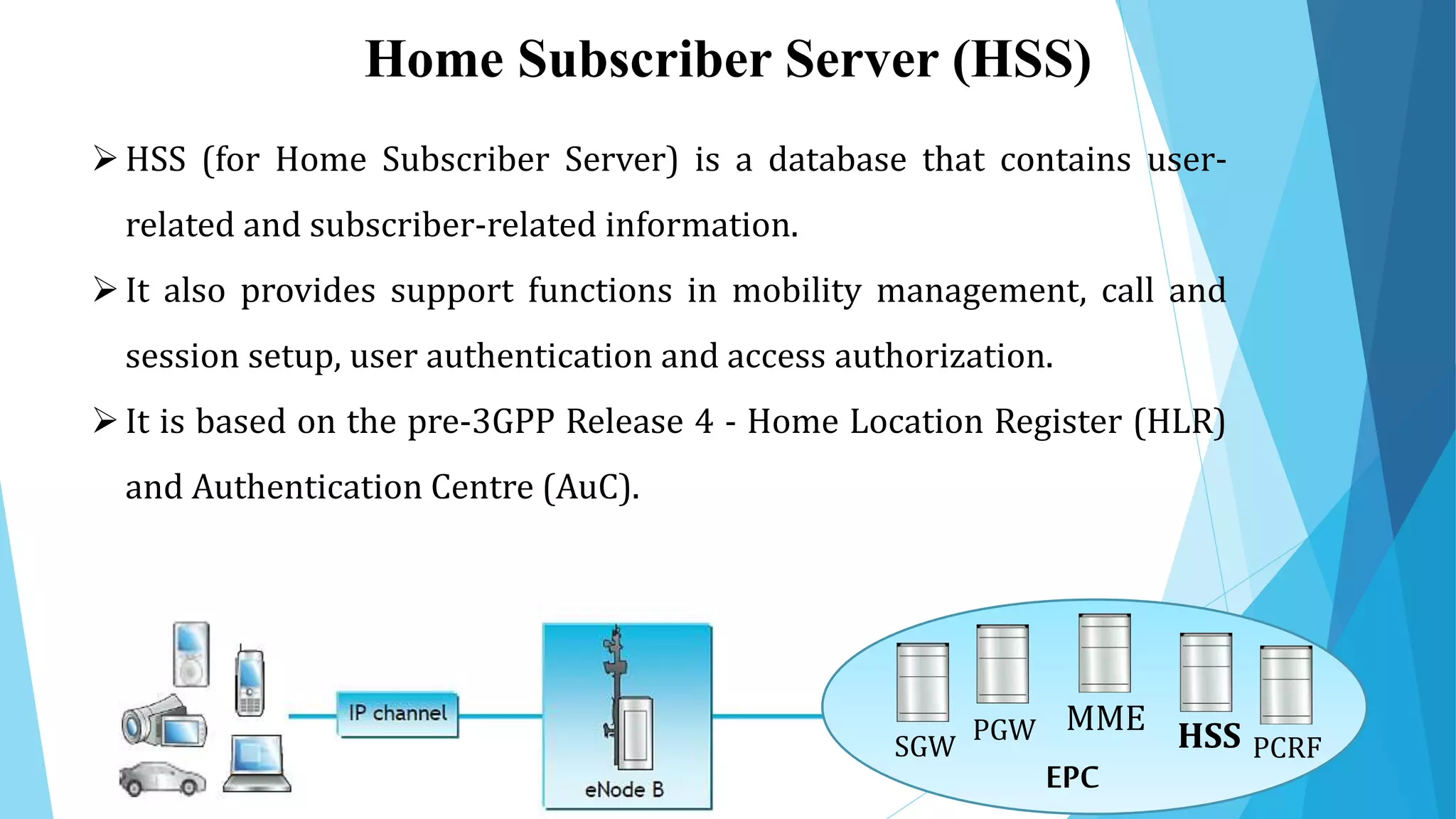 4G EPC architecture by saurav sarker | PPTX