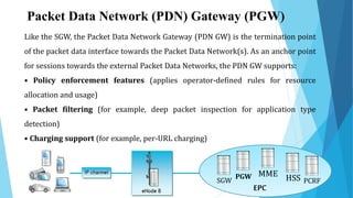 4G EPC architecture by saurav sarker | PPTX