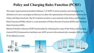 4G EPC architecture by saurav sarker | PPTX