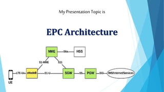 4G EPC architecture by saurav sarker | PPTX