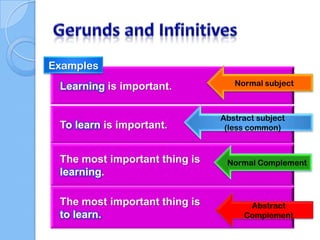 #4 gerunds and infinitives | PPTX