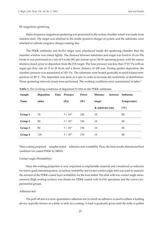 Surface Characterization of PEKK Modified by strontium –hydroxyapatite ...