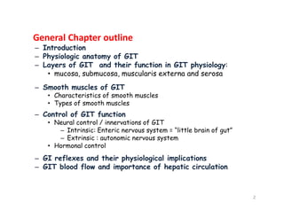 4 git physiology aau-mf-2015 | PPT