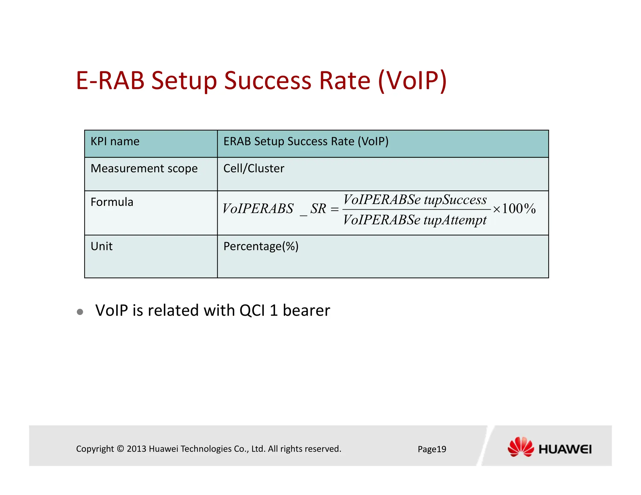 4G key performance indicators for planning and optimization | PDF