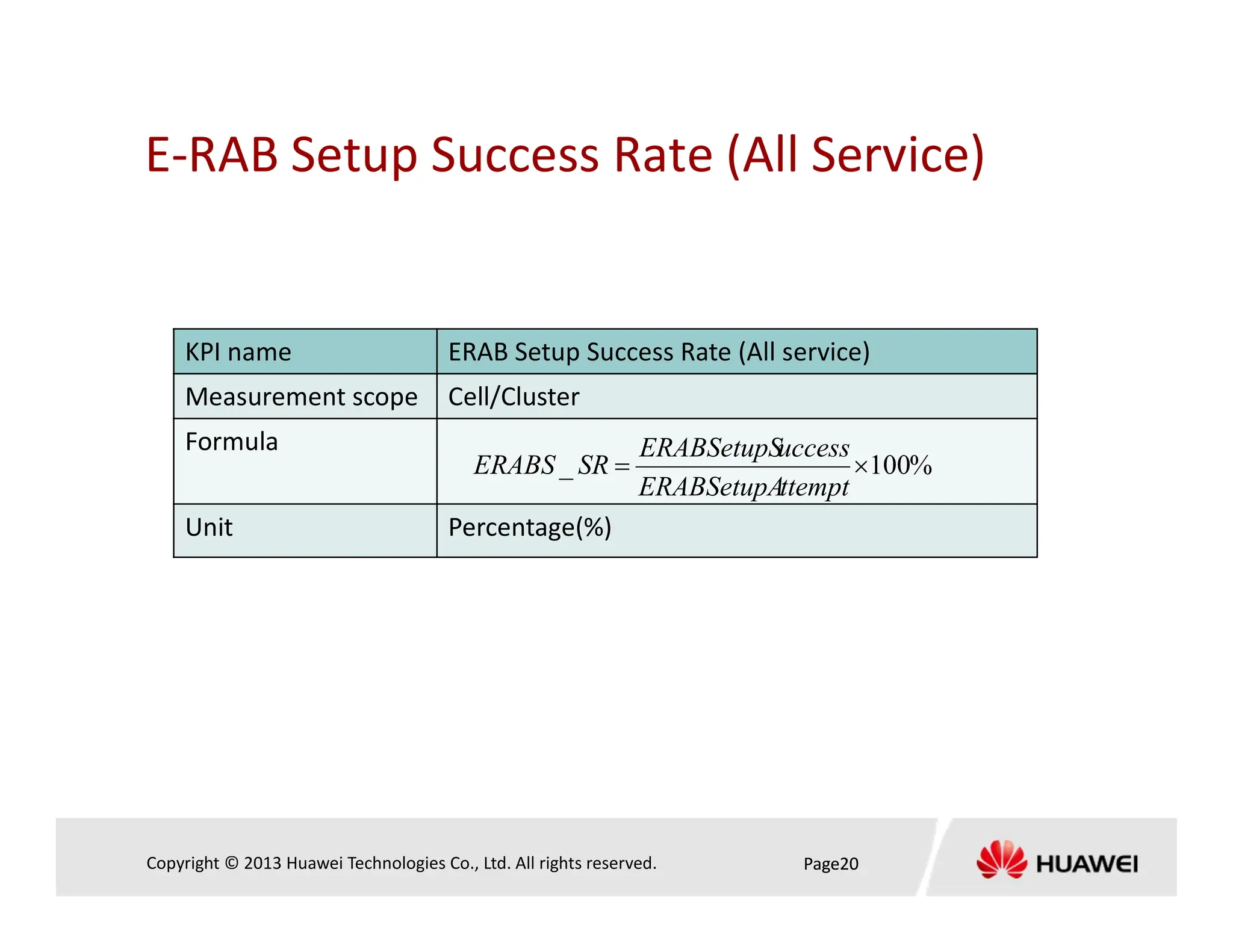 4G key performance indicators for planning and optimization | PDF