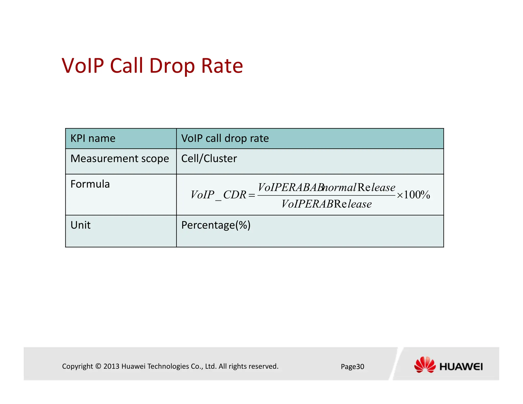 4G key performance indicators for planning and optimization | PDF