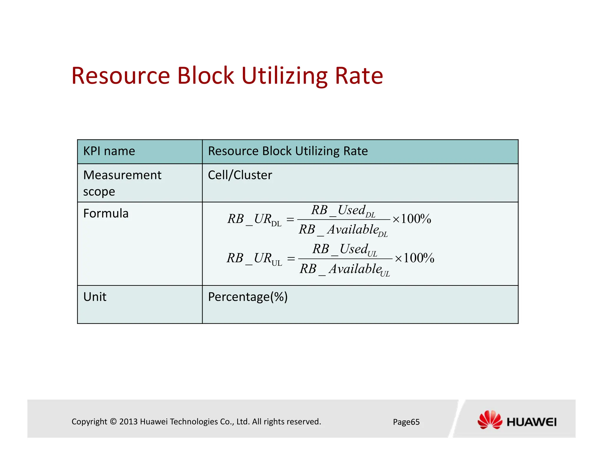 4G key performance indicators for planning and optimization | PDF