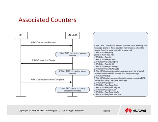 4G key performance indicators for planning and optimization | PDF