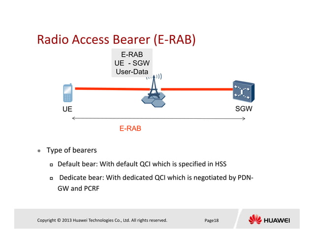 4G key performance indicators for planning and optimization | PDF