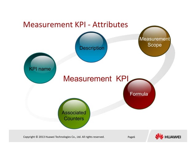 4G key performance indicators for planning and optimization | PDF