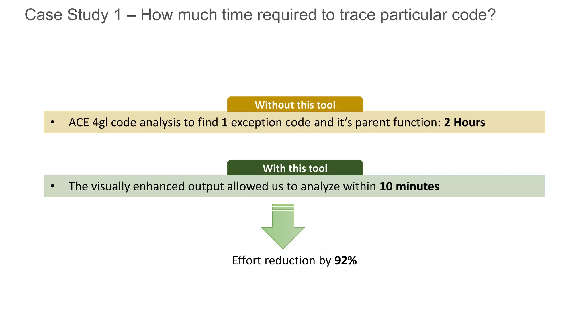 4gl code parser | PPTX