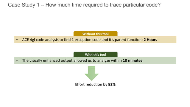 4gl code parser | PPT