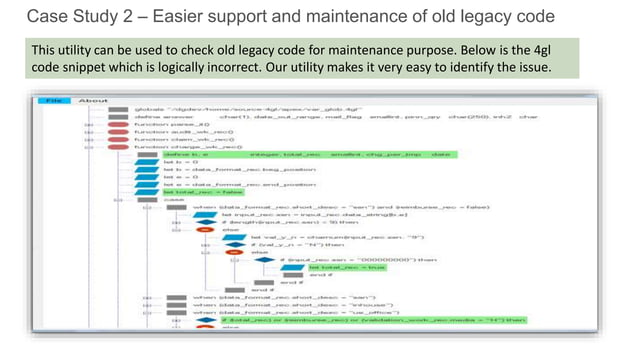 4gl code parser | PPT