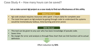 4gl code parser | PPTX