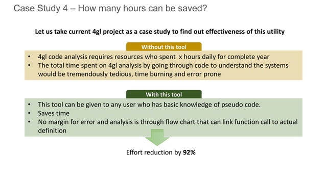 4gl code parser | PPT