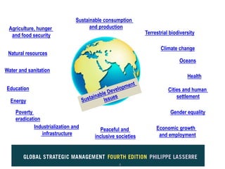 4 Globalization Sustainable Development and Social Responsibility.pptx