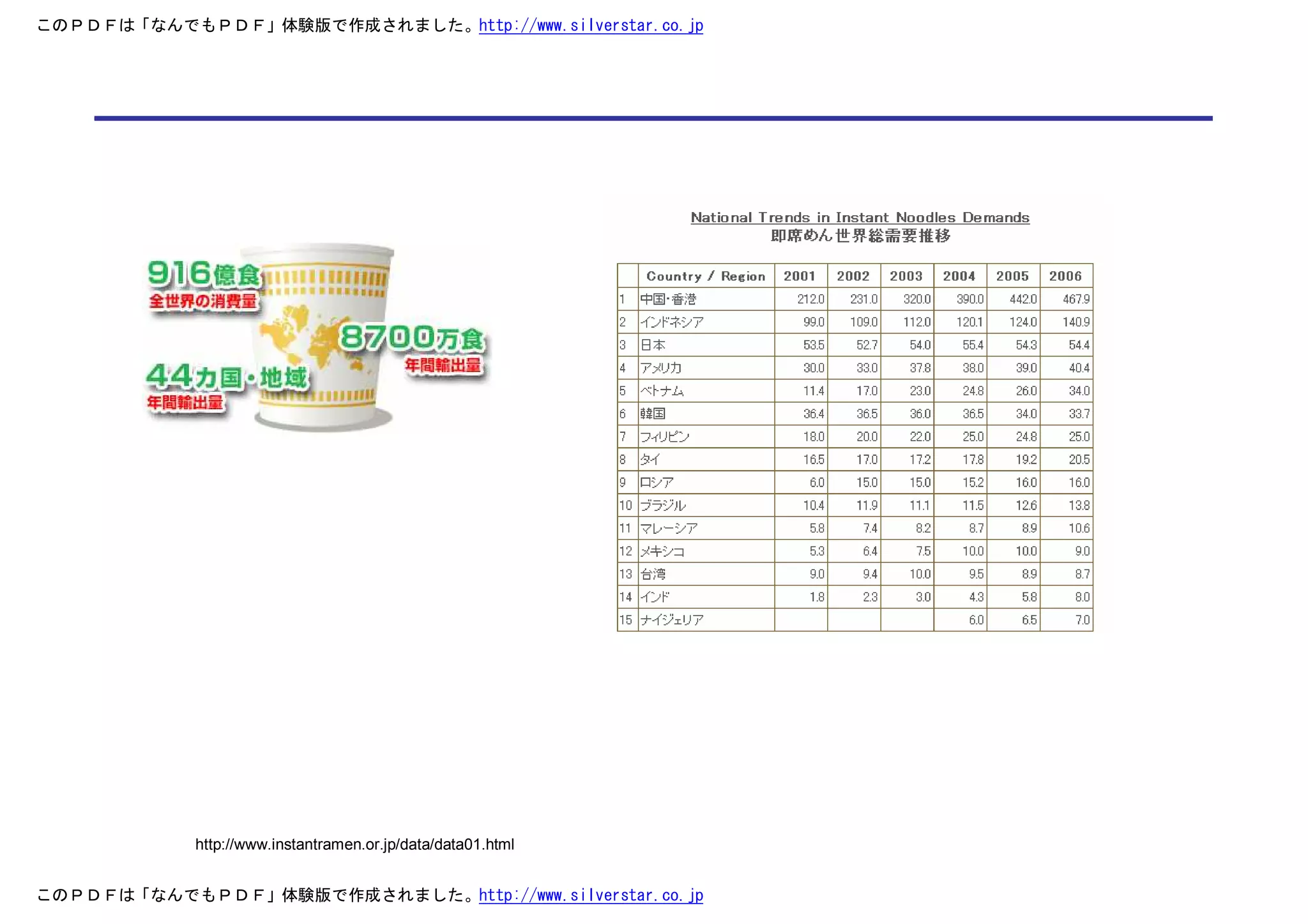 4 Globis Marketing Nisshin | PPT