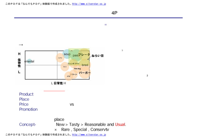 4 Globis Marketing Nisshin | PPT