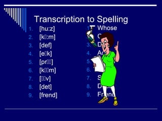 Phonetics | PPT