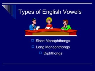 Phonetics | PPT