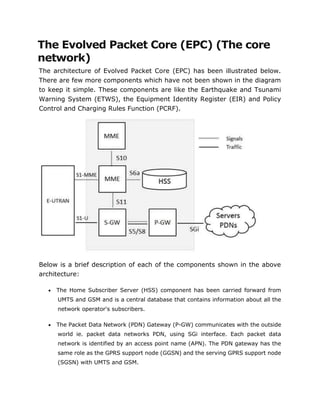 4G LTE full tutorial | PDF