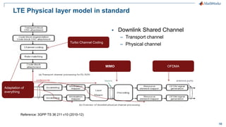 4g lte matlab | PDF | Telecommunications Industry | Industries