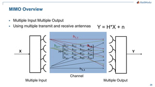 4g lte matlab | PDF
