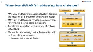 4g lte matlab | PDF | Telecommunications Industry | Industries