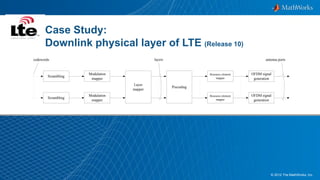 4g lte matlab | PDF | Telecommunications Industry | Industries
