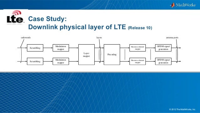 4g Lte Matlab