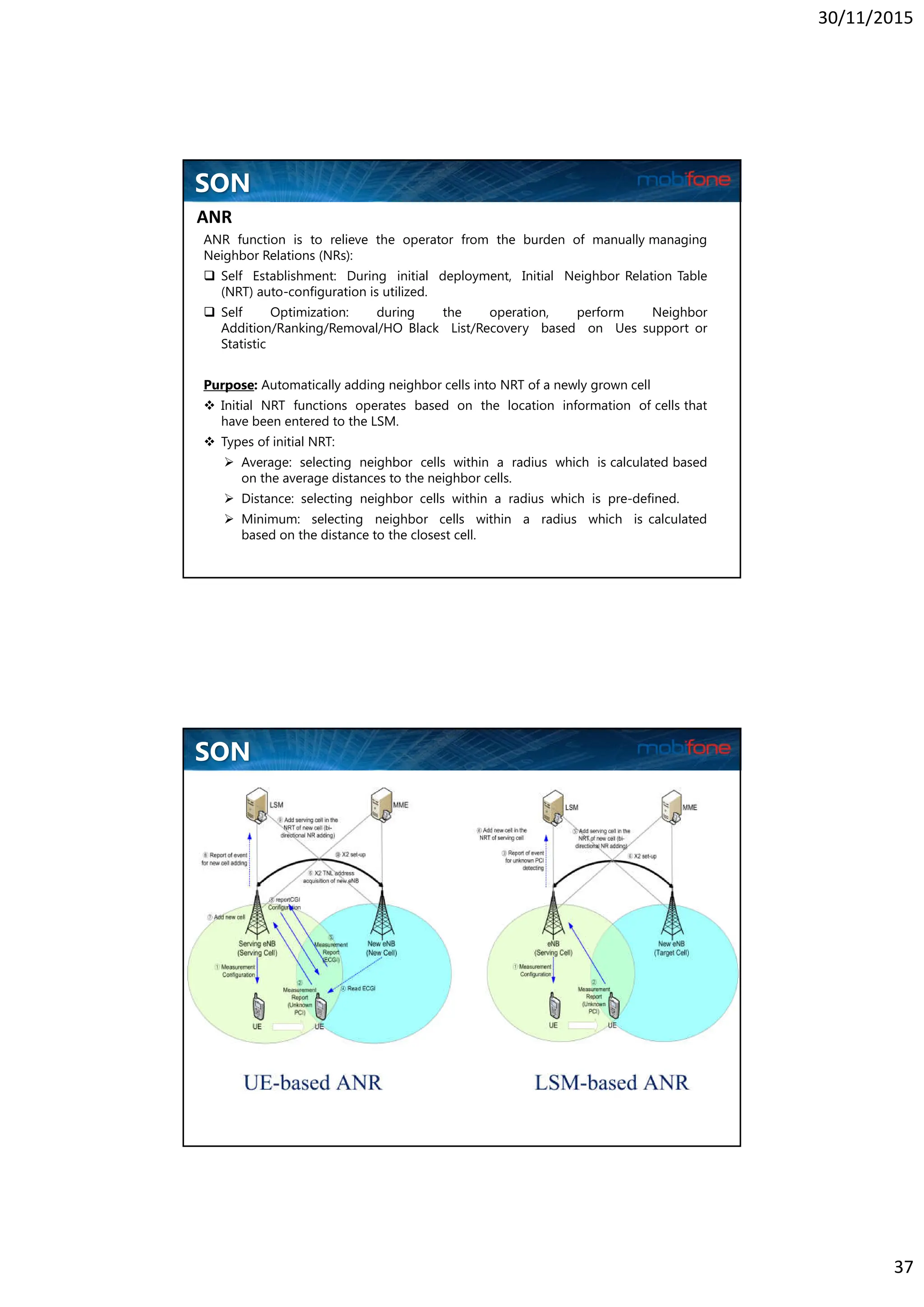 4G_LTE_Overview.pdfxxxxxxxxxxxxxxxxxxxxx | PDF