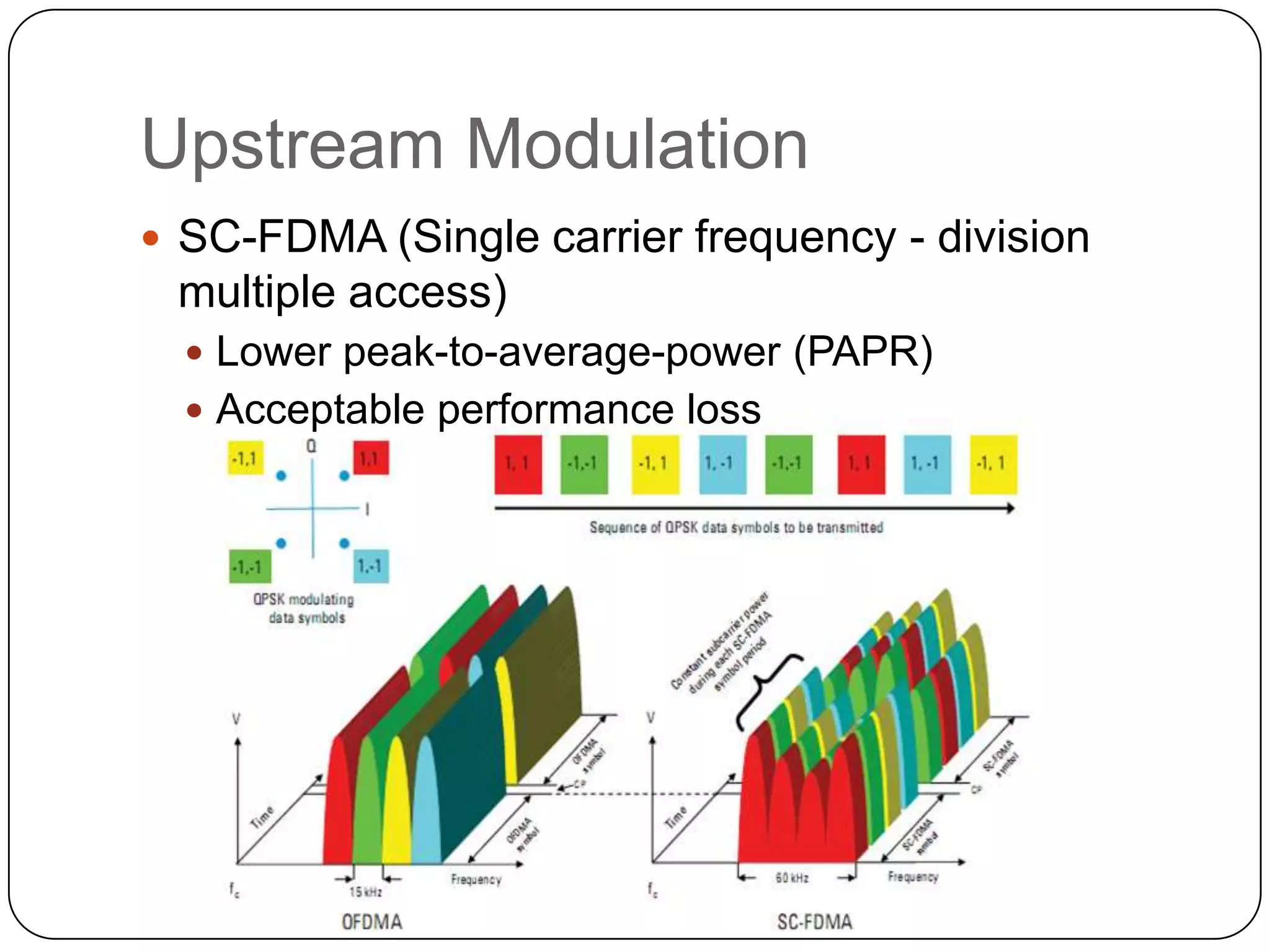 4G LTE Presentation Group 9 | PPTX