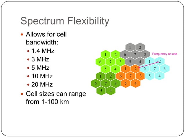 4G LTE Presentation Group 9 | PPTX