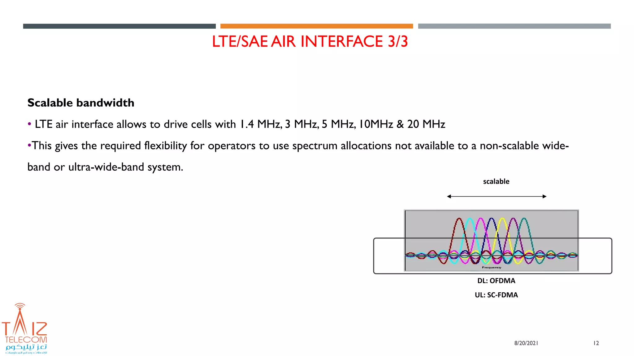 4 g(lte) principle and key technology training and certificate 2 | PDF | Computer Networking ...