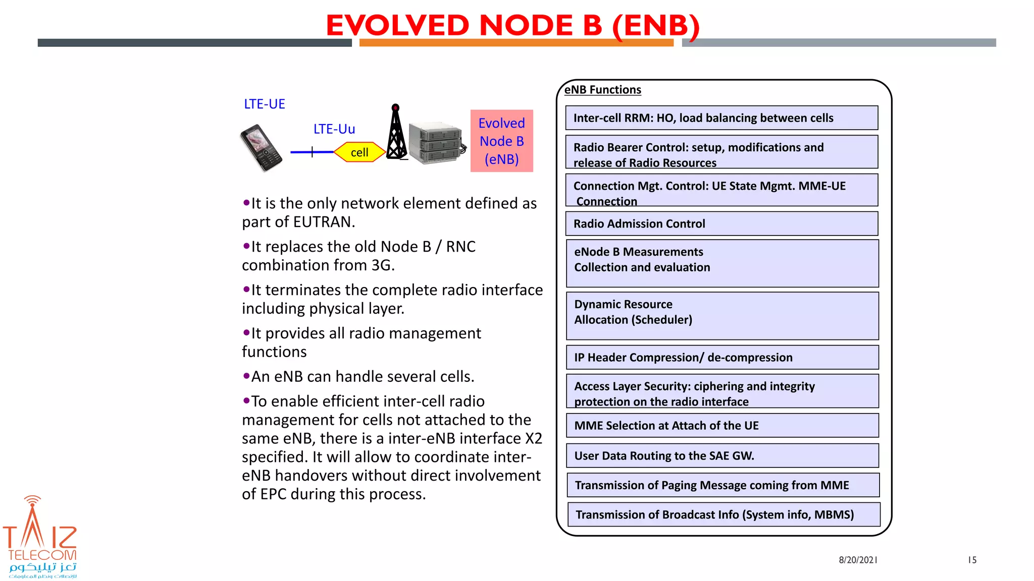 4 g(lte) principle and key technology training and certificate 2 | PDF | Computer Networking ...